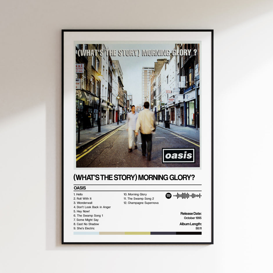 Oasis Posters – Iconic Album Covers & Live Setlist Wall Art for Music ...